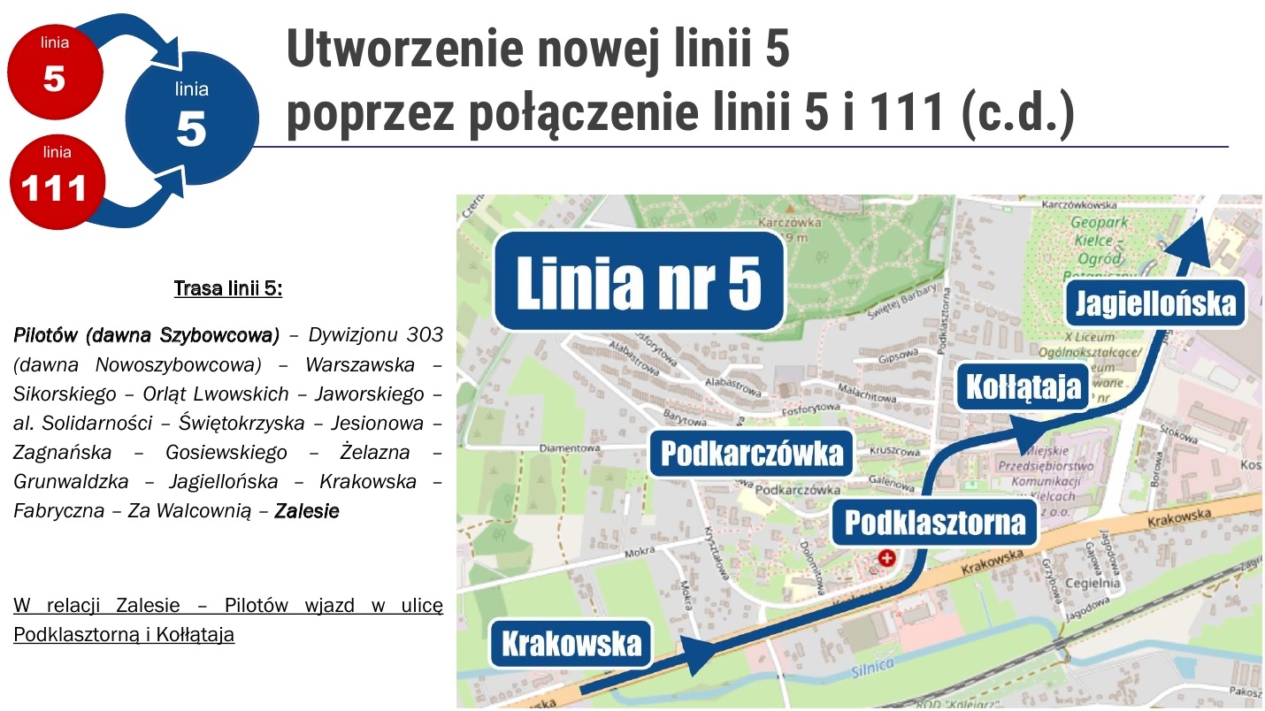 ZTM Kielce - Planowane zmiany w komunikacji miejskiej